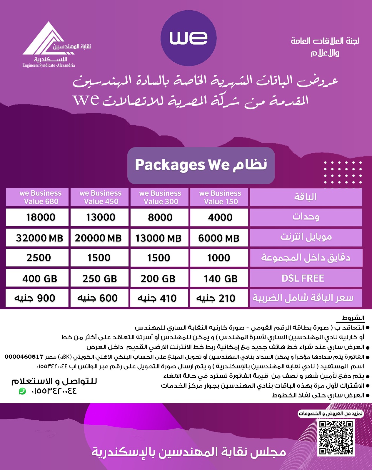 We | Alex Engineering Syndicate